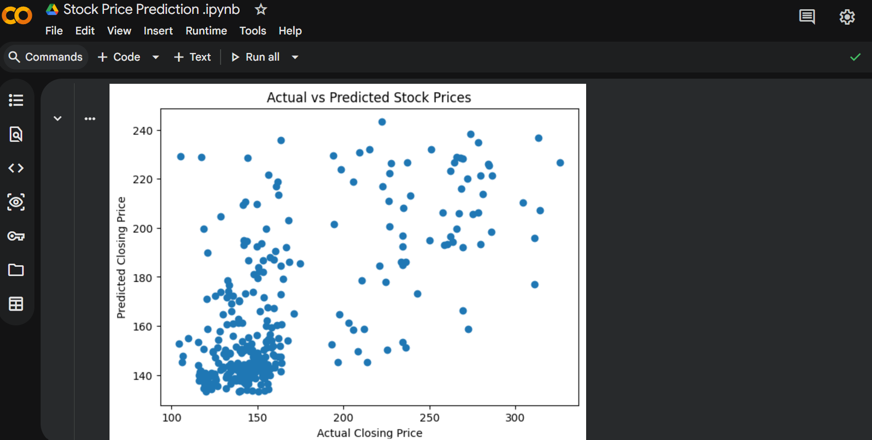 Live Output and Visualization Overview